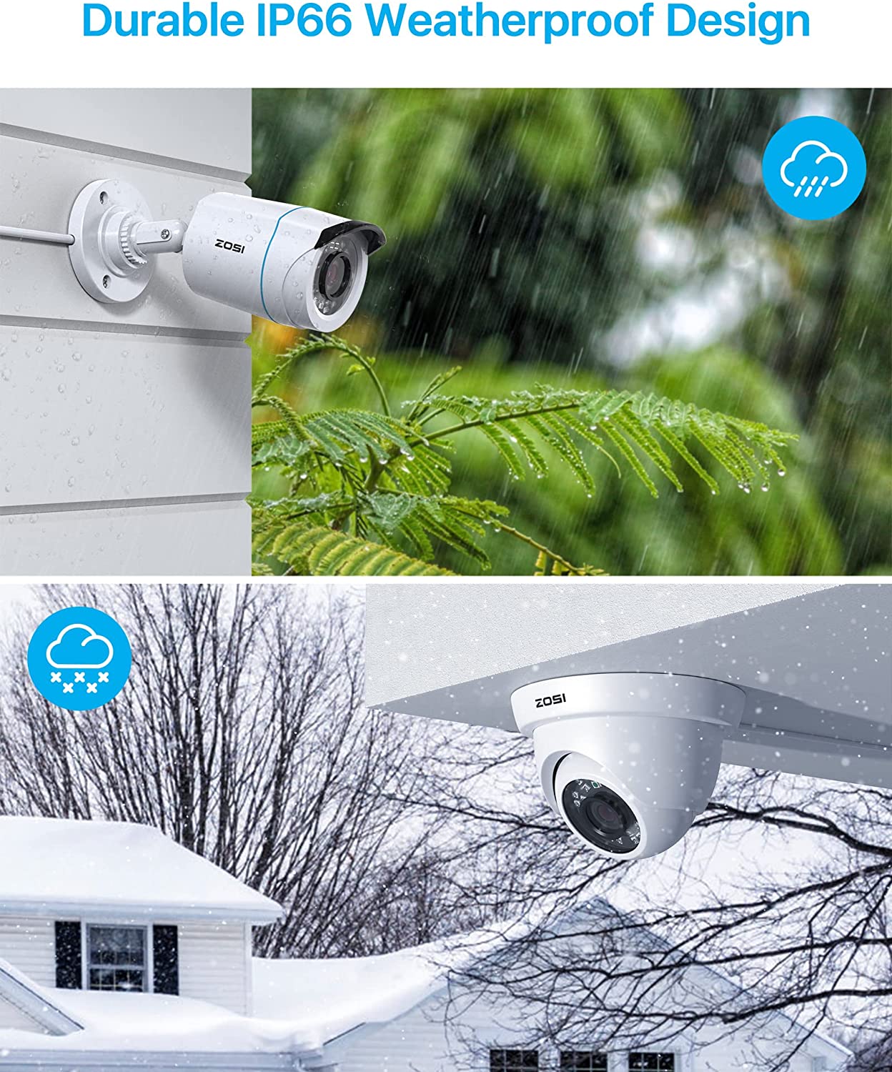 Night Vision 1080p Dome Security Cameras | CCTV camera manufacturers
